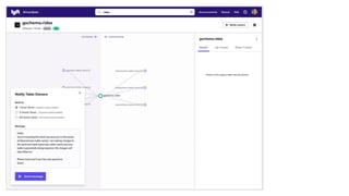 Amundsen lineage designs - community meeting, Dec 2020 | PPT