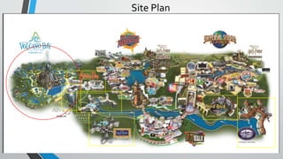 Amusement park: Literature Study | PPTX