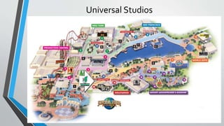 Amusement park: Literature Study | PPTX