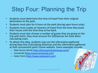Amusement Park Math WebQuest | PPTX