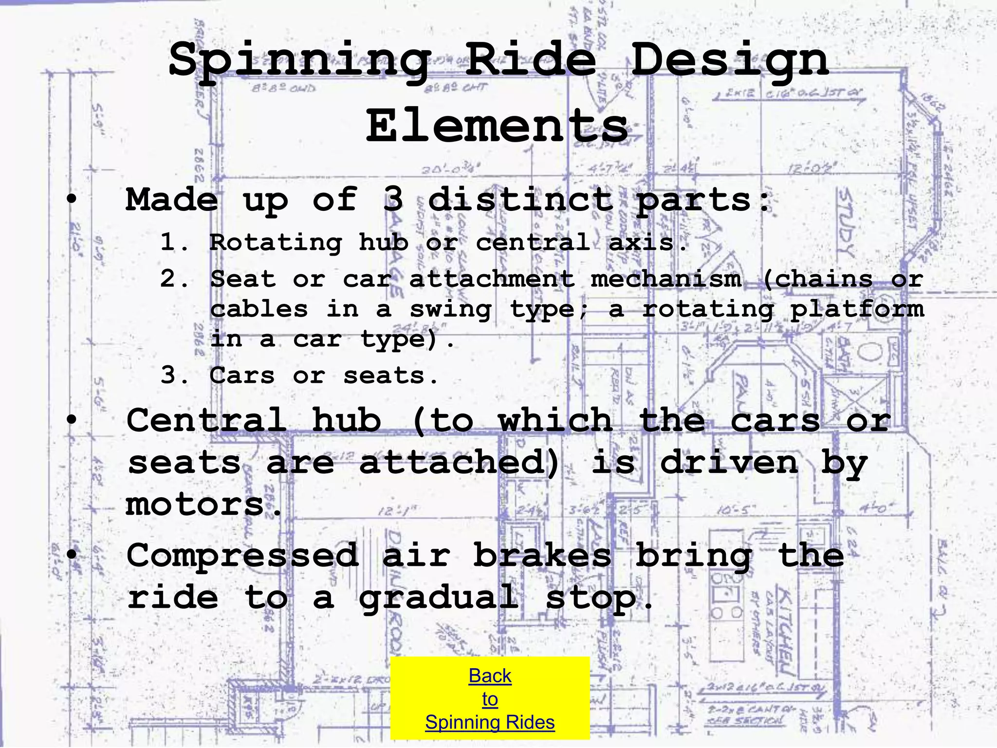 Amusement Park Physics All in One.ppt