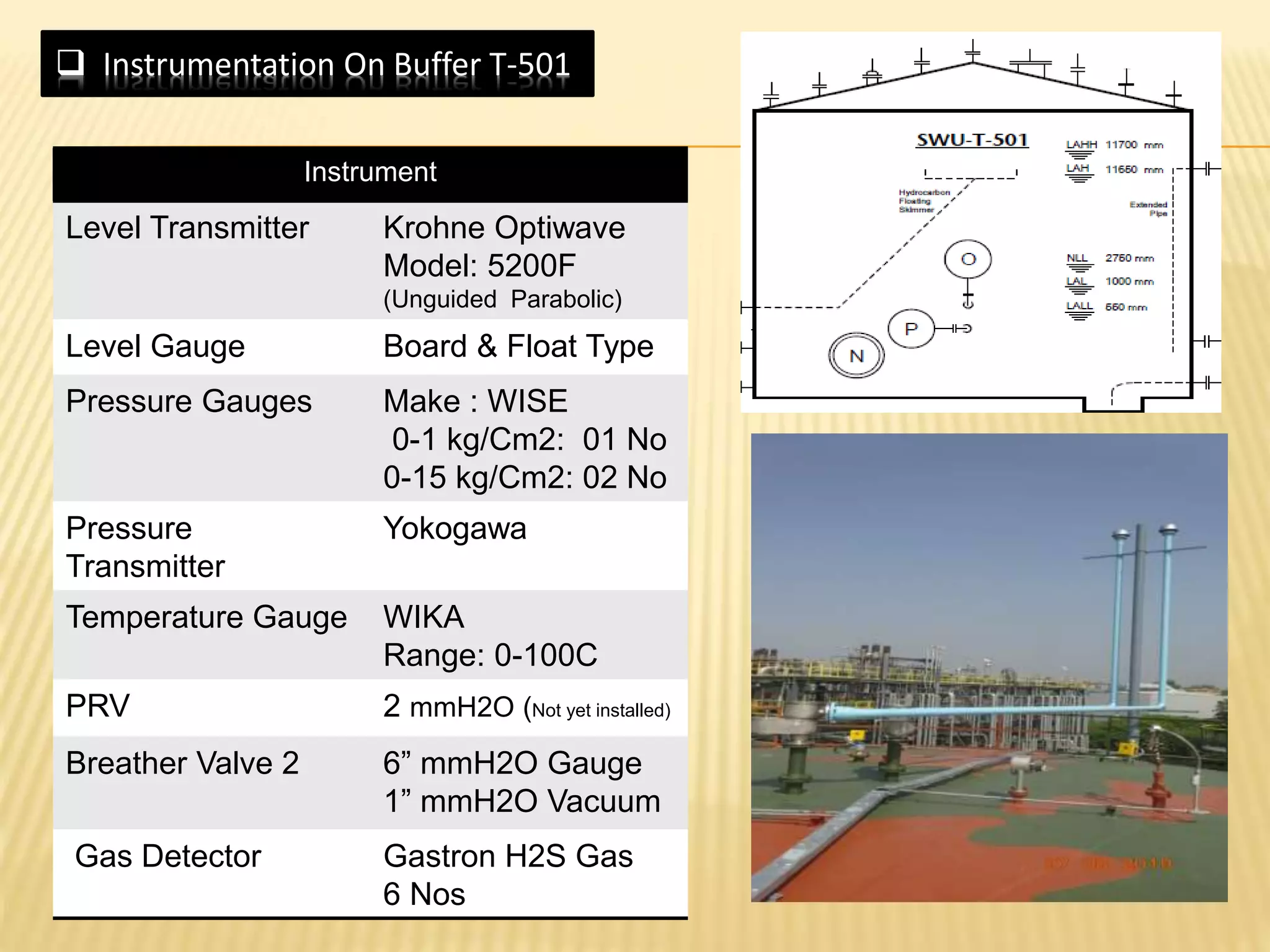 Amine Unit And Sour Water Unit | PPTX