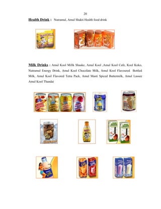 Amul Mithaimate Analysis Report | DOC