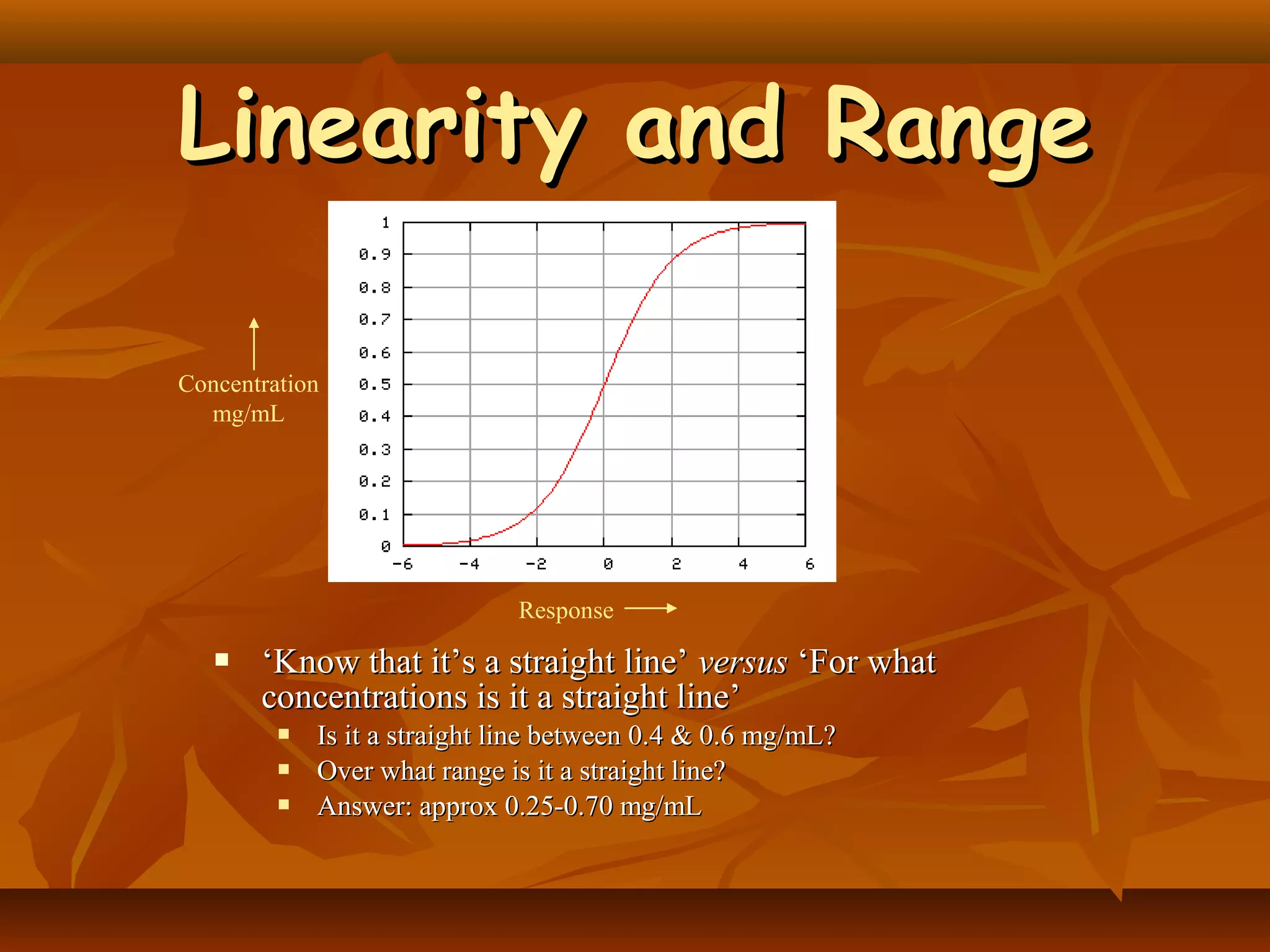 analytical method validation | PPT