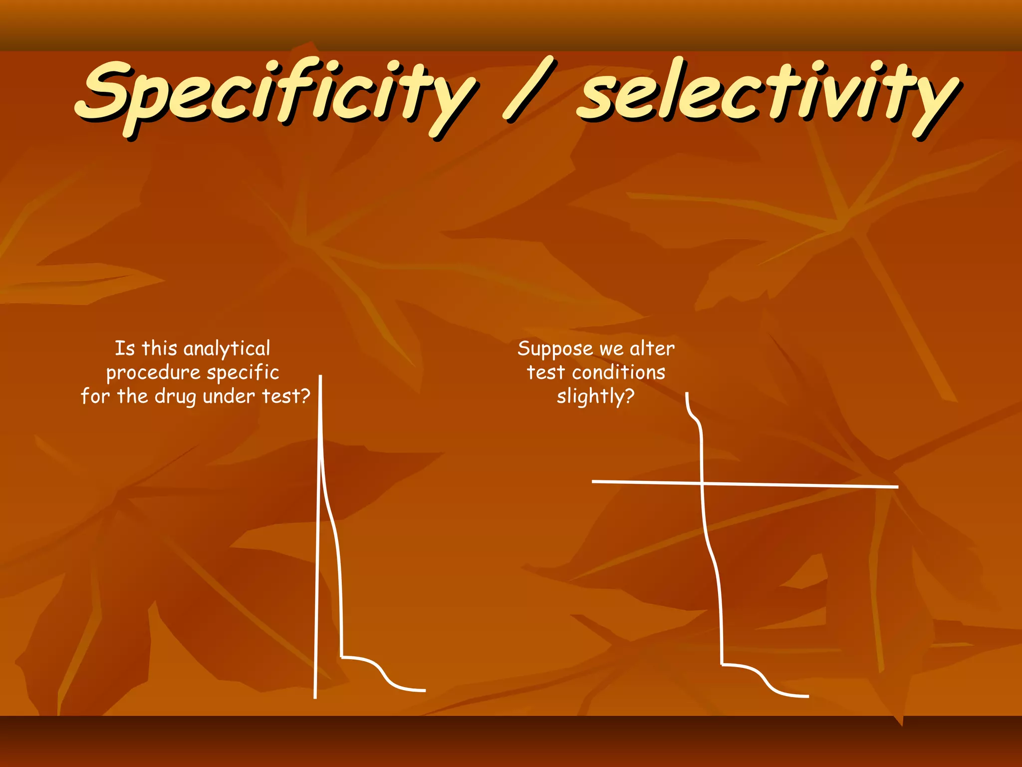 analytical method validation | PPT
