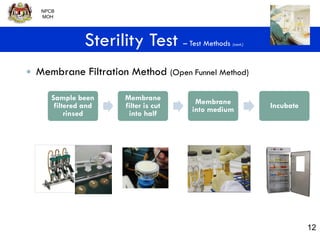AMV - STERILITY TEST.pdf