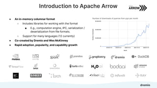 Data Engineer's Lunch #77: Apache Arrow Flight SQL: A Universal Standard for High-Performance ...