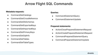 Data Engineer's Lunch #77: Apache Arrow Flight SQL: A Universal Standard for High-Performance ...
