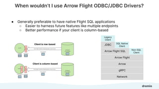 Data Engineer's Lunch #77: Apache Arrow Flight SQL: A Universal Standard for High-Performance ...