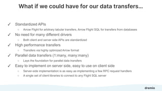 Data Engineer's Lunch #77: Apache Arrow Flight SQL: A Universal ...