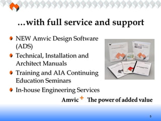 Amvic Corporate Intro Presentation | PPT