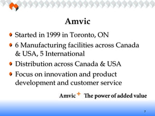 Amvic Corporate Intro Presentation | PPT