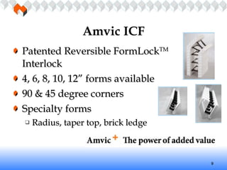 Amvic Corporate Intro Presentation | PPT