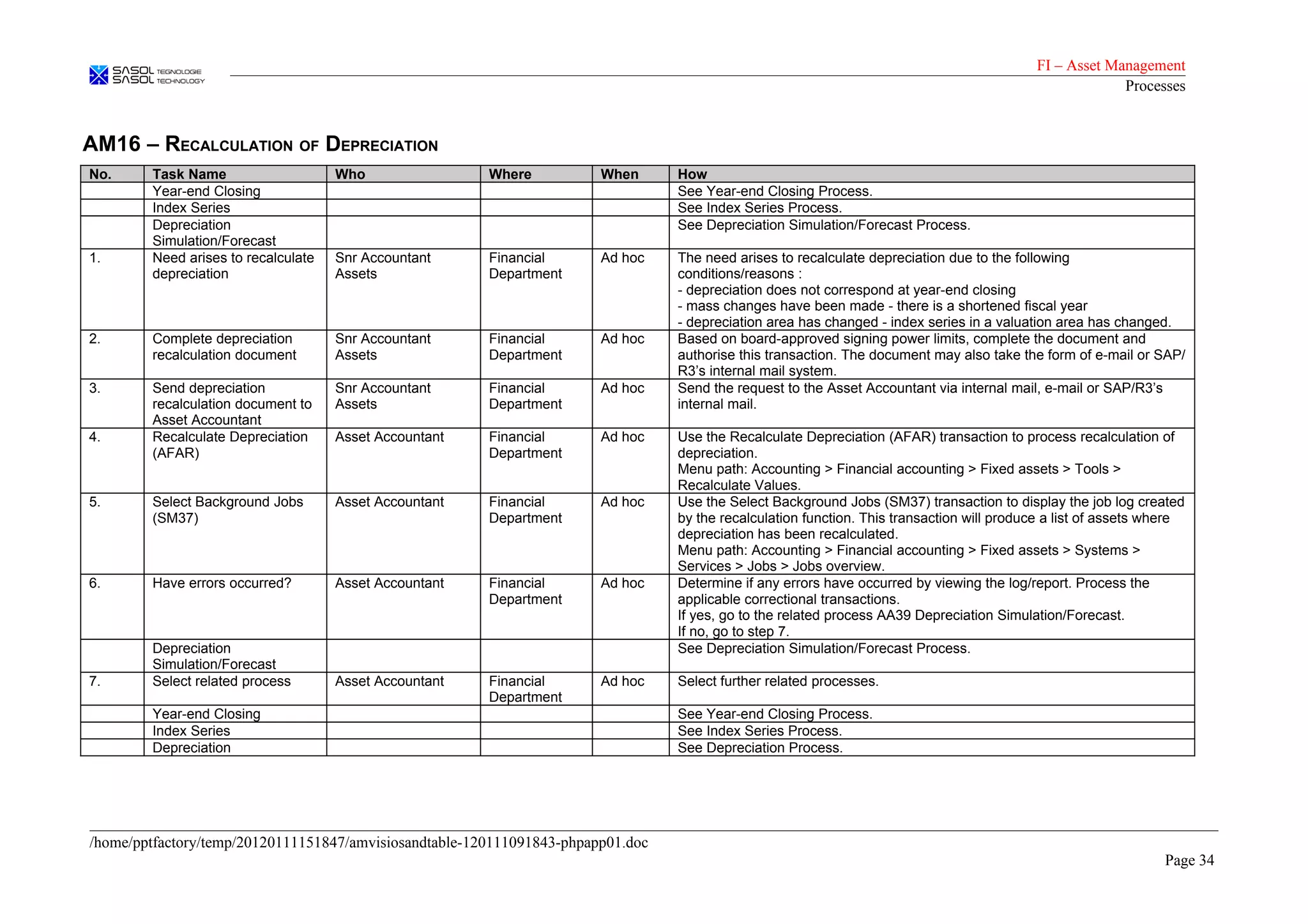 Asset Management visio's and table | DOC