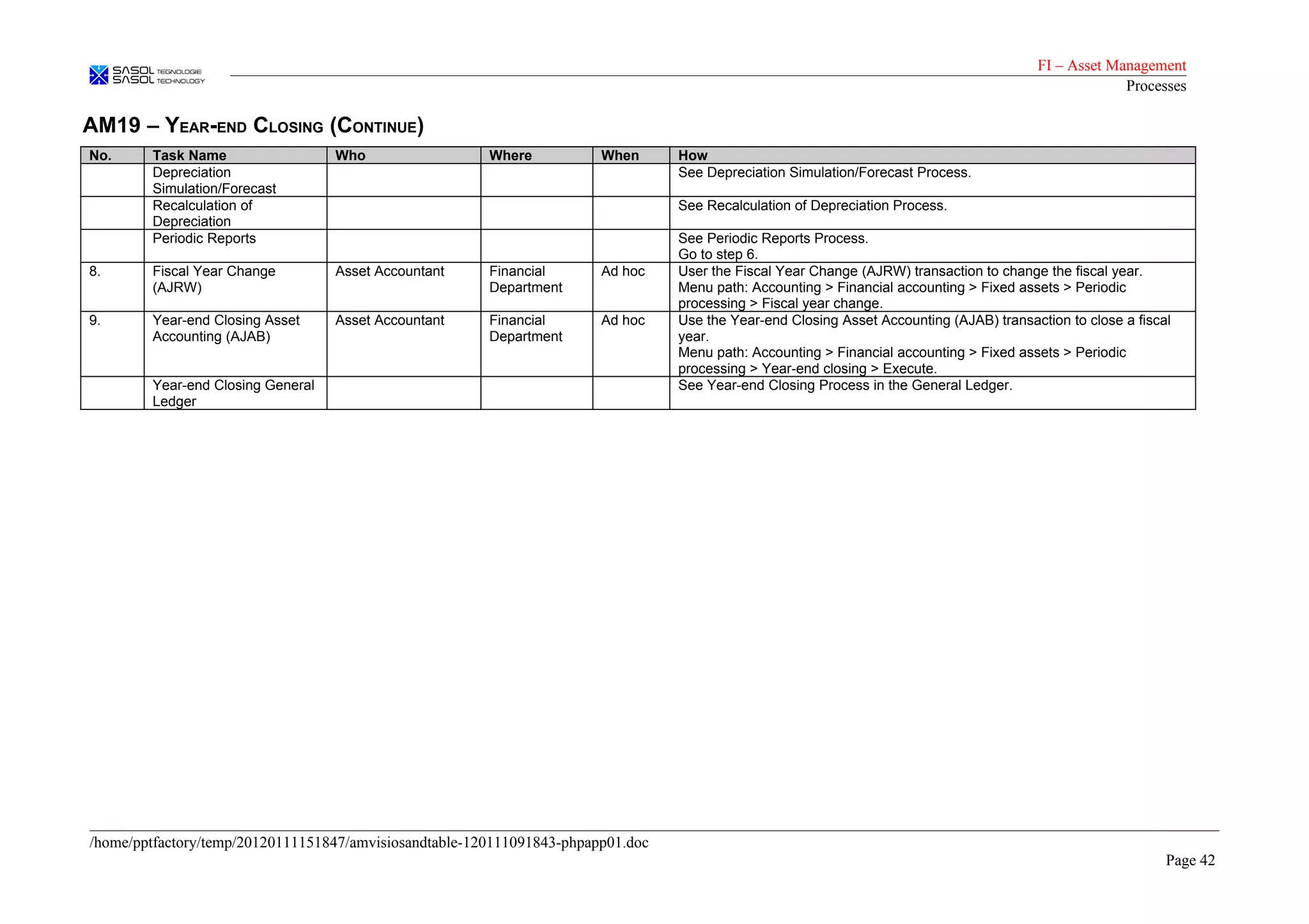 Asset Management visio's and table | DOC