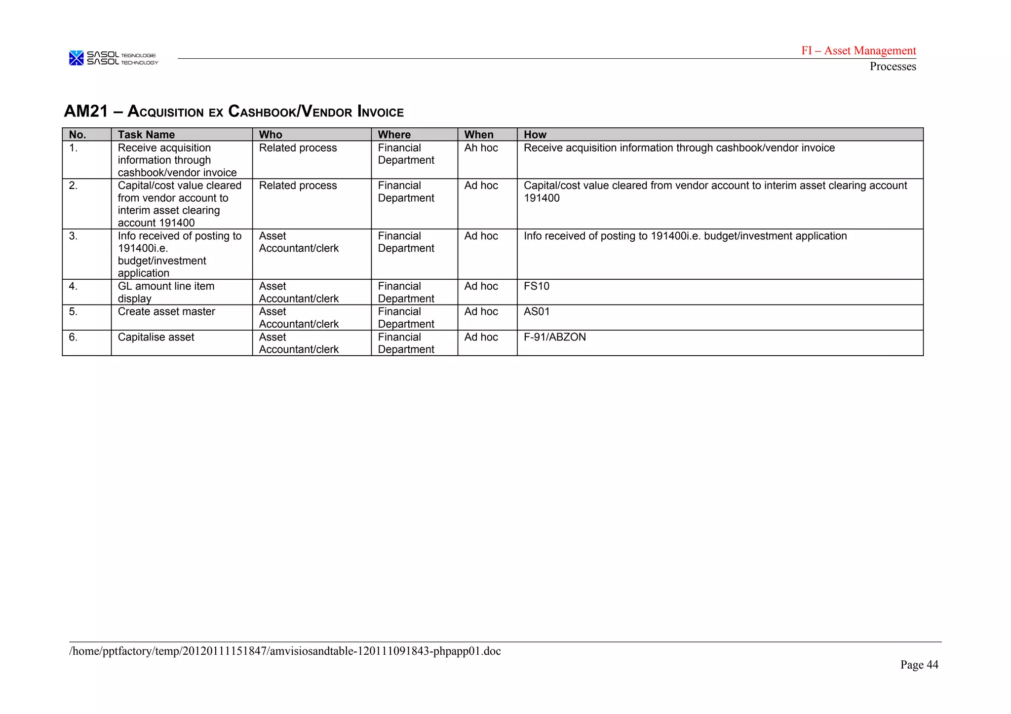 Asset Management visio's and table | DOC