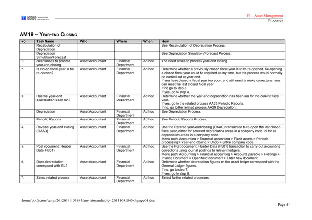 Asset Management visio's and table | DOC