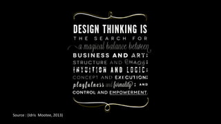 Design Thinking For E-Commerce | PDF