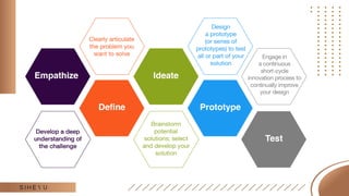 Design Thinking For E-Commerce | PDF