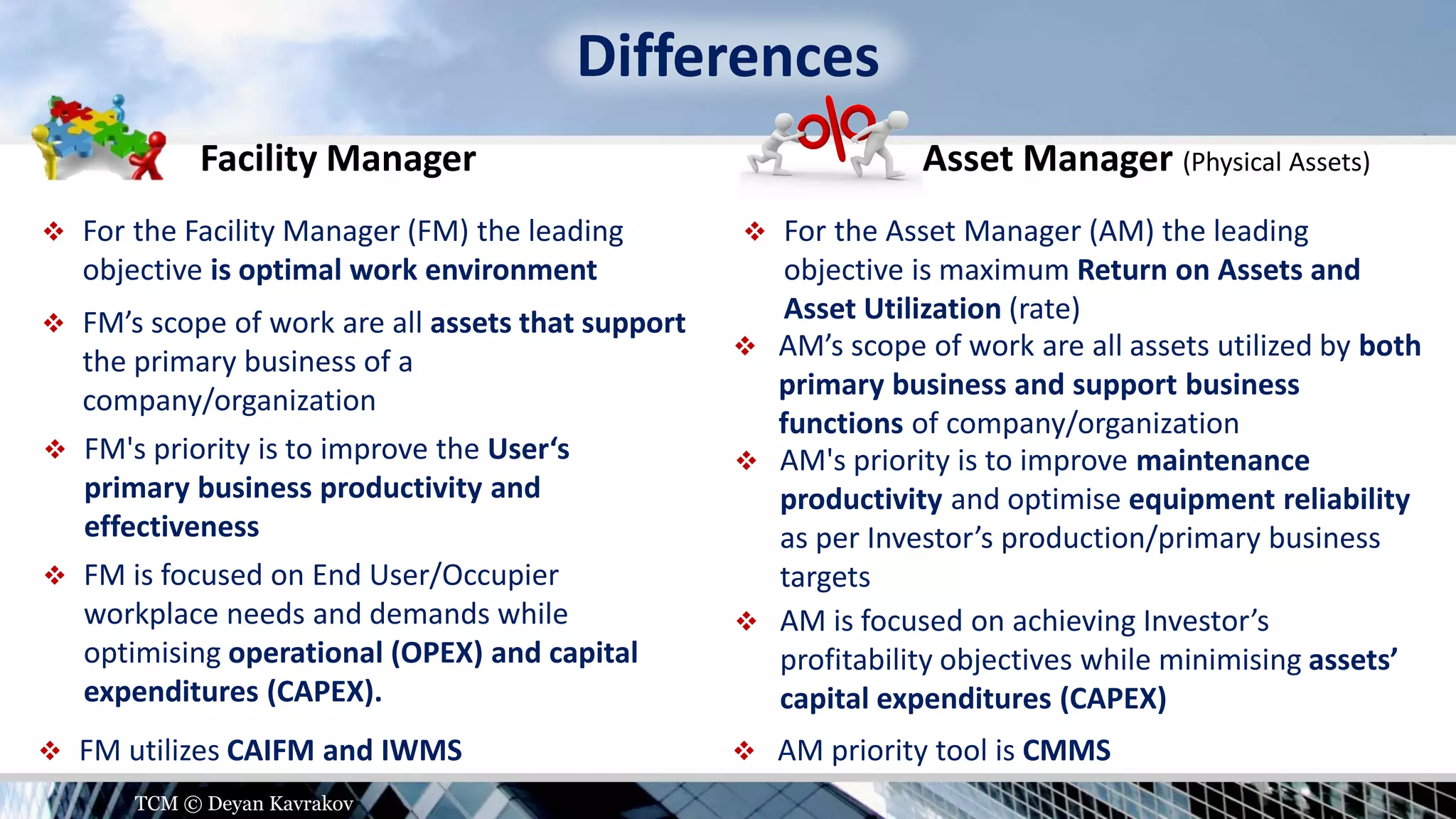 Asset Management and Facility Management - Differences or Convergence | PDF