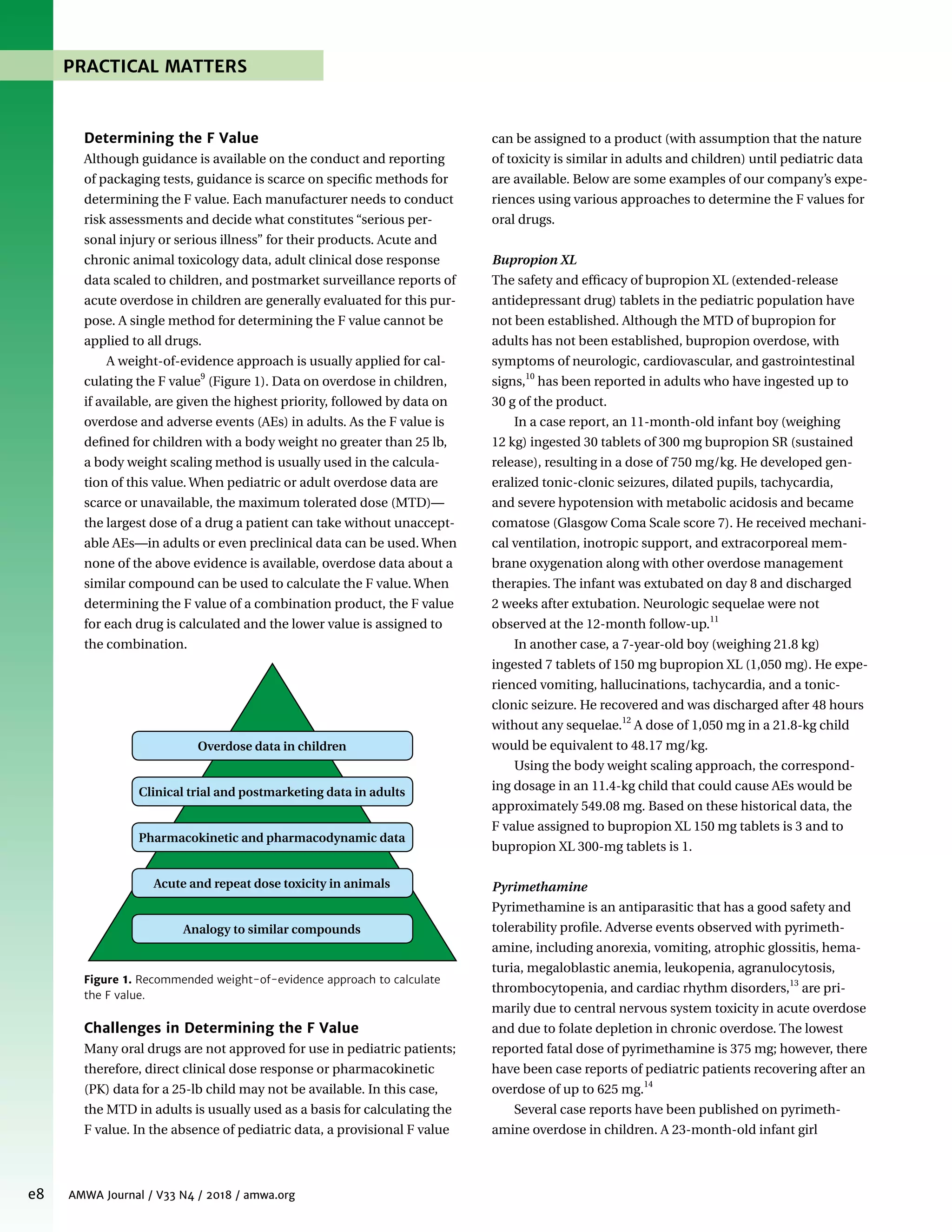 Beyond Child-Resistant Packaging for Drugs: F Value Determination for ...
