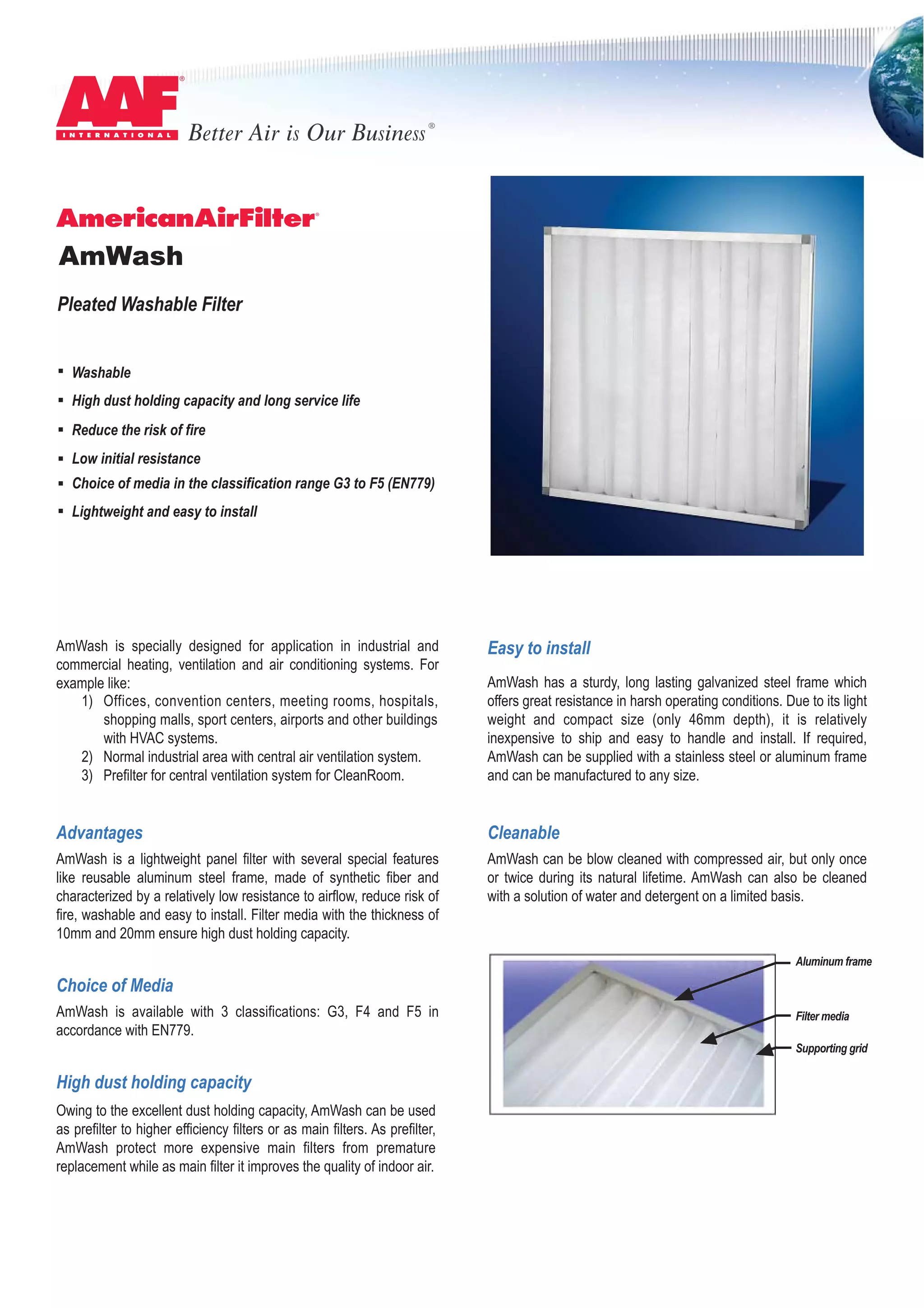 Am wash | PDF