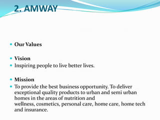 Amway | PPT
