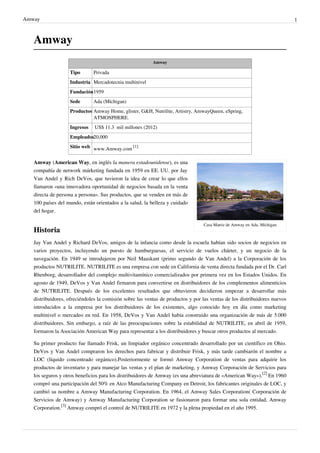 Amway | PDF