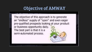 Amway.pptx
