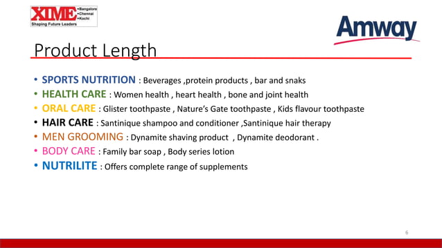 Amway Marketing Product Mix | PPTX
