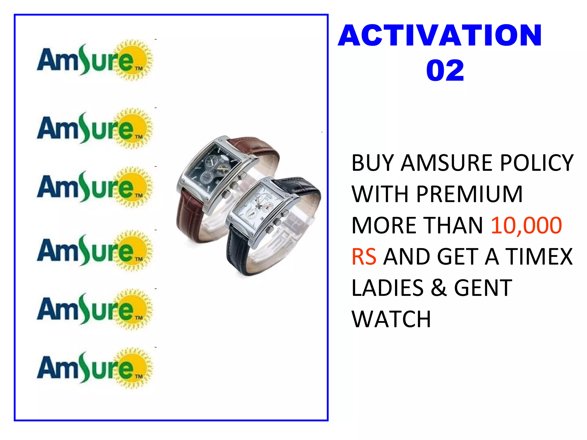 Amway Plan 2009 | PPT