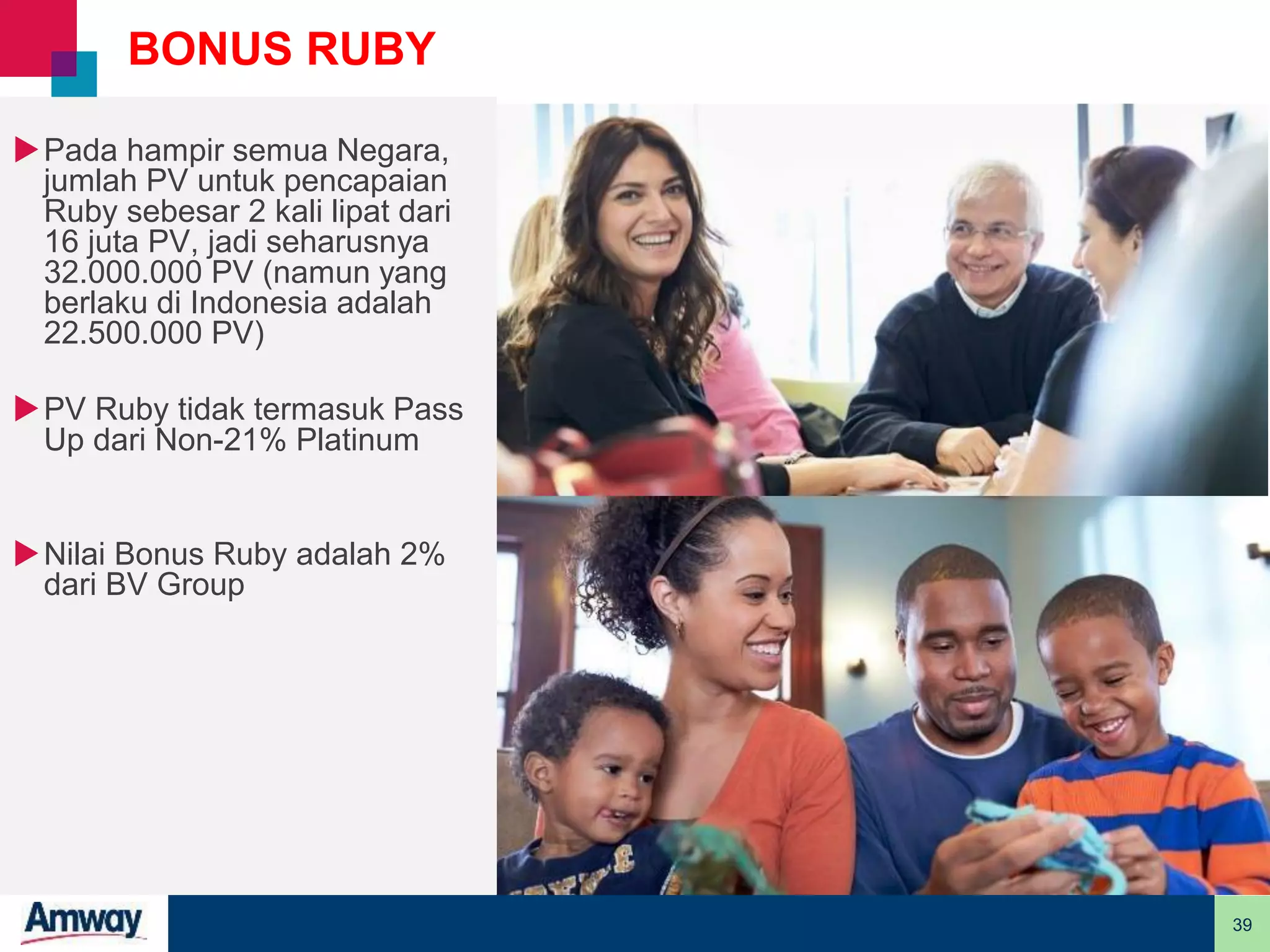 Amway Basic Compensation Plan - Peluang Untuk Semua | PDF