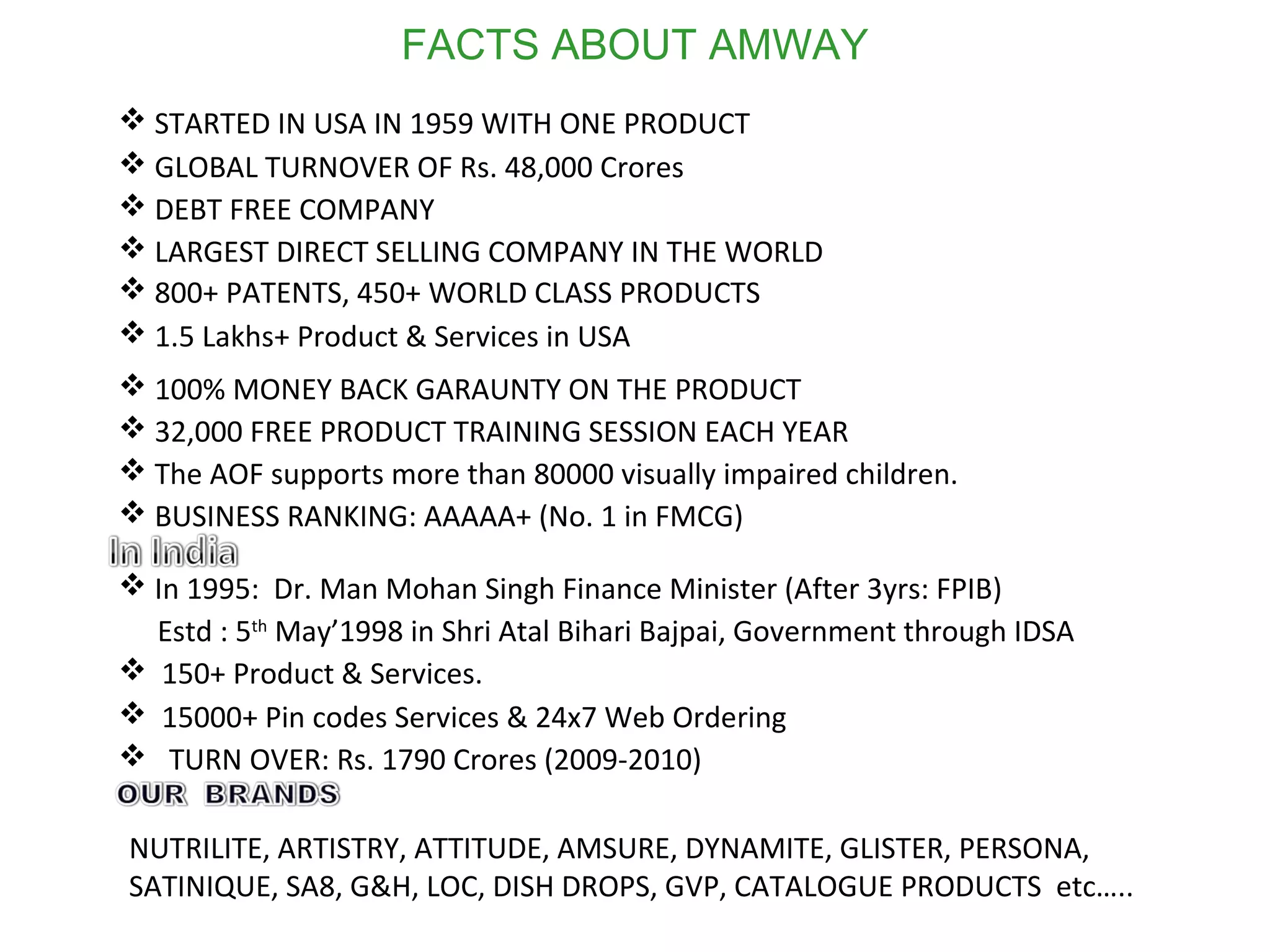 Amway business plan | PPT