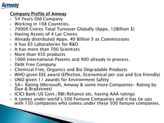 Amway business plan | PPSX