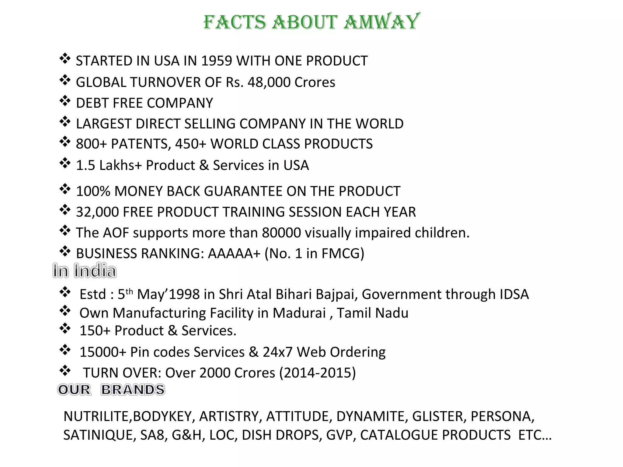Amway business plan | PPT