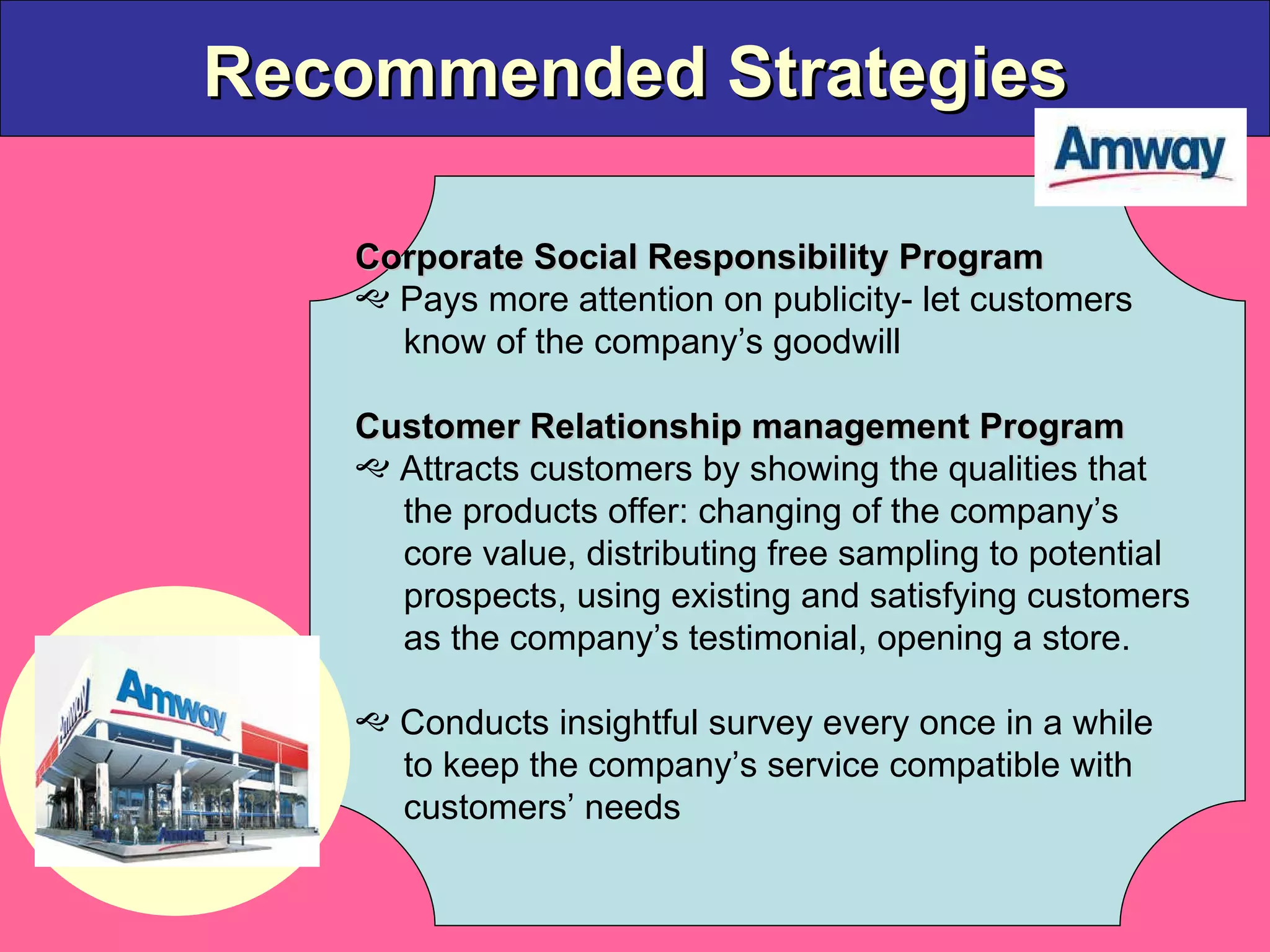 Amway Corporate Identity and Image | PPT