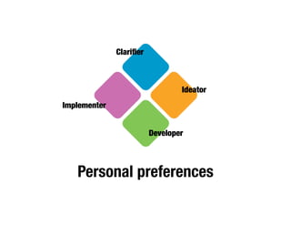 Amway four sight_debrief_ed | PDF