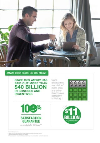 Amwaygisummary20157302014103454 140806000615-phpapp01 | PDF