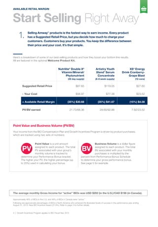 Amway gi summary 2015 | PDF