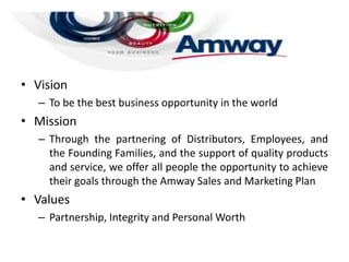 Amway japan | PPTX