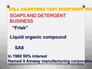 Amway presentation | PPTX