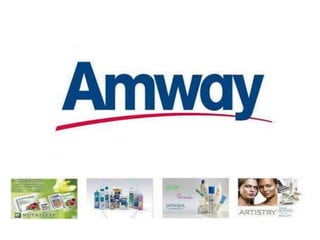 Amway presentation | PPTX