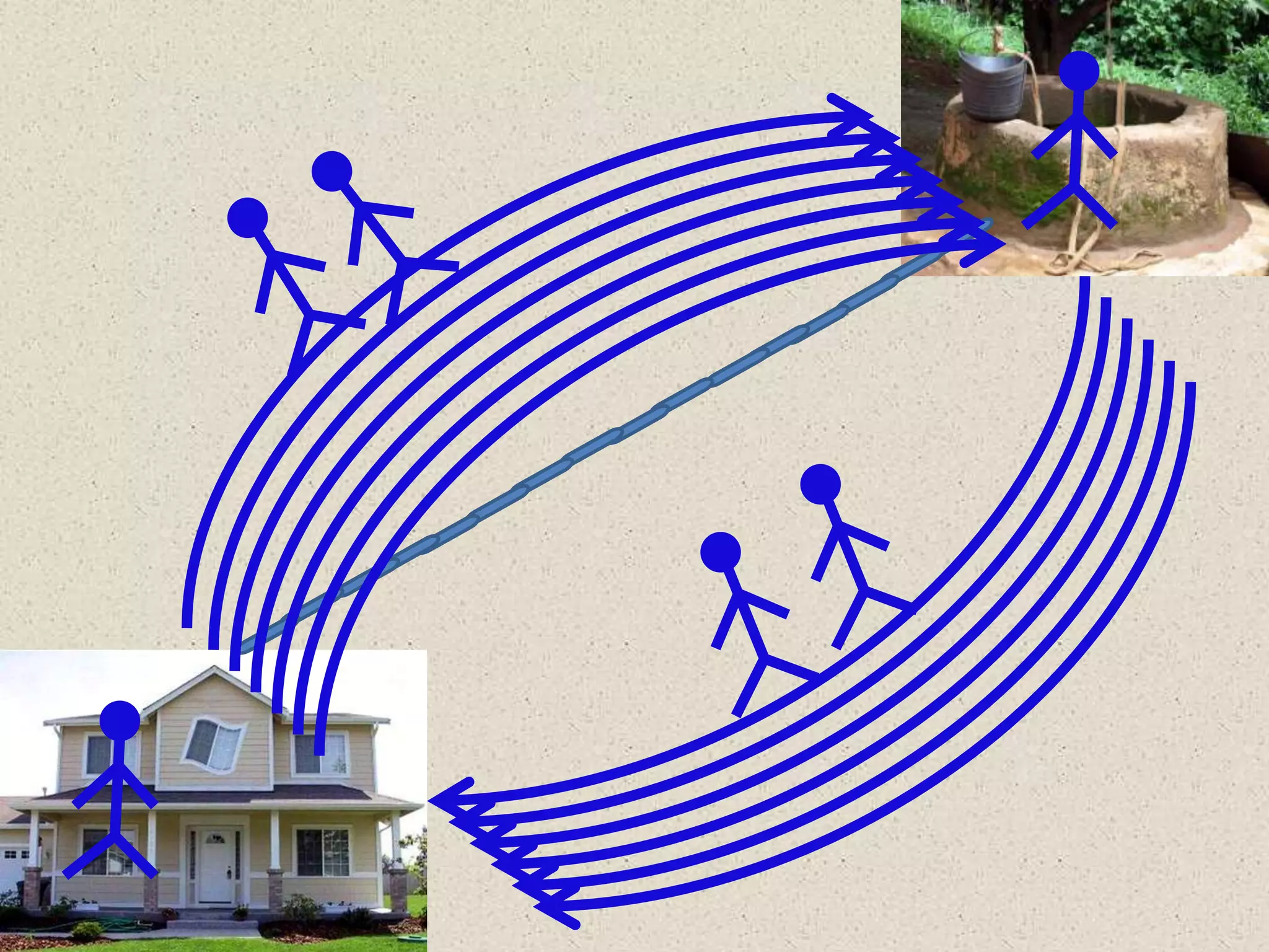 Amway wealth plan by jhum jhum & smriti | PPSX