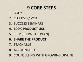 Amway wealth plan by jhum jhum & smriti | PPSX