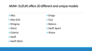 Amw suzuki | PPTX