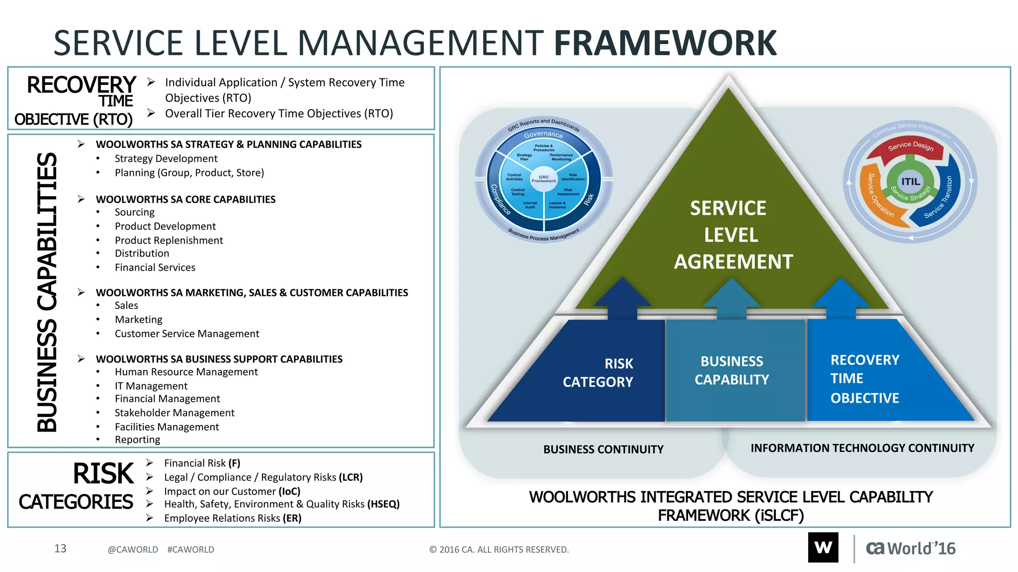 Case Study: Integrating Service Management Processes to Improve Systems ...