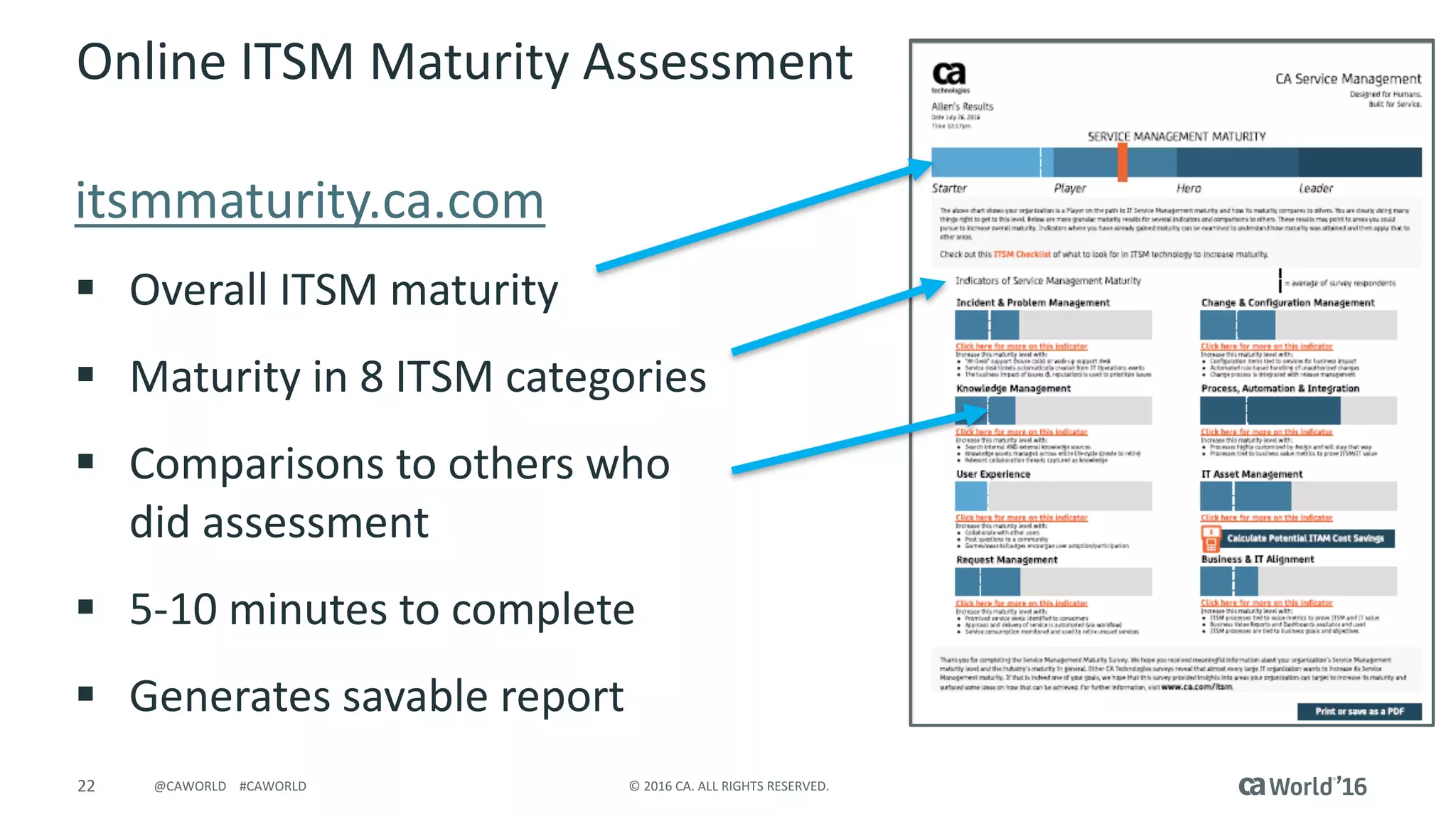 It’s Time to Grow Up: Eight Areas to Increase ITSM Maturity | PDF