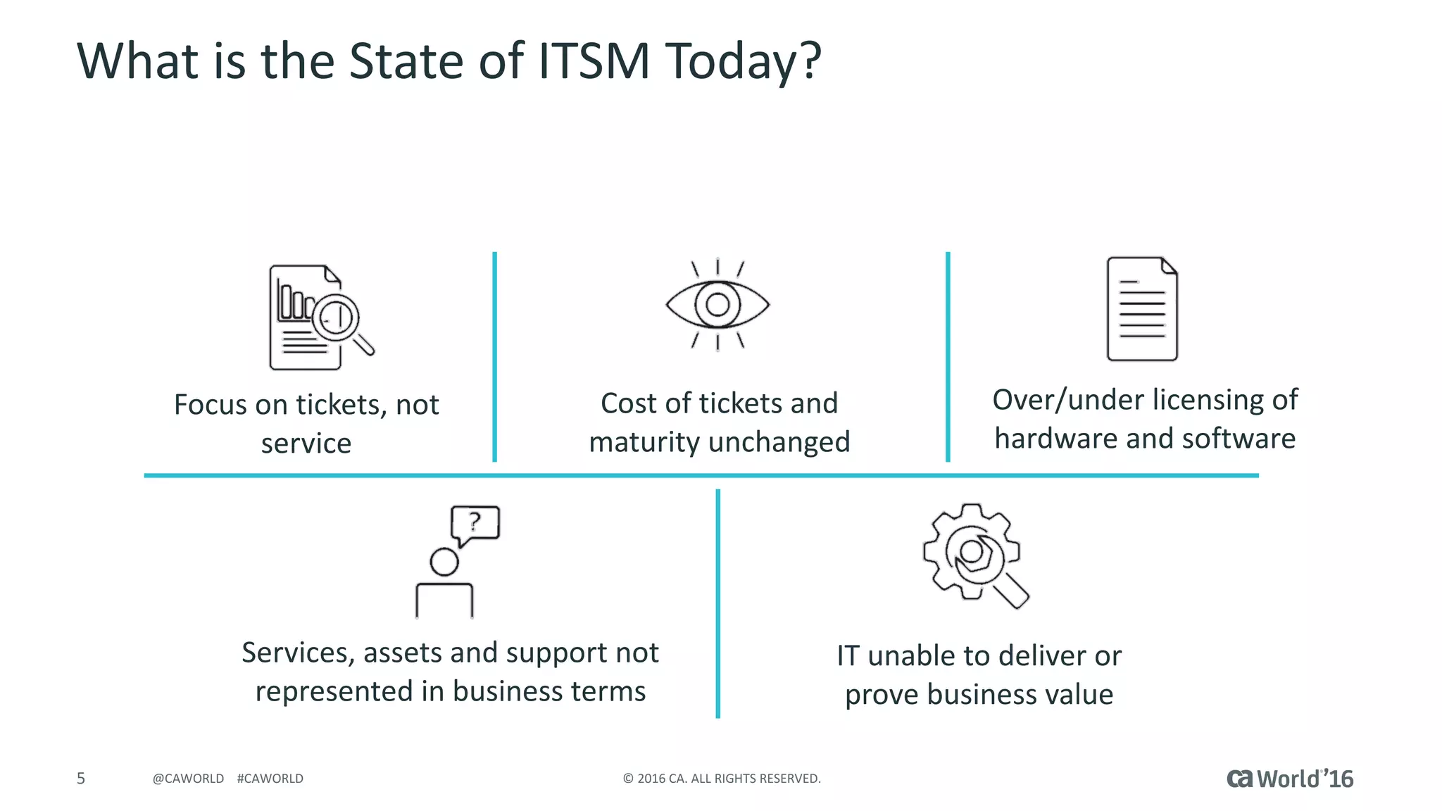 It’s Time to Grow Up: Eight Areas to Increase ITSM Maturity | PDF