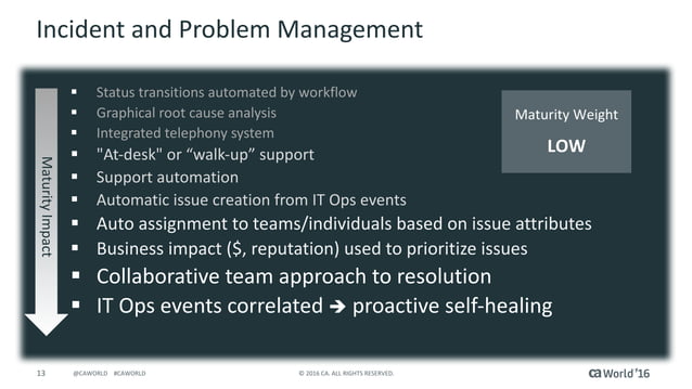 It’s Time to Grow Up: Eight Areas to Increase ITSM Maturity | PPT