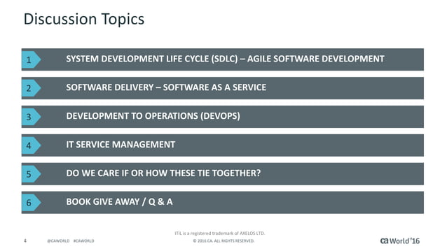 Slaying the Dragons of Agile, DevOps and ITSM Information Flow | PPT